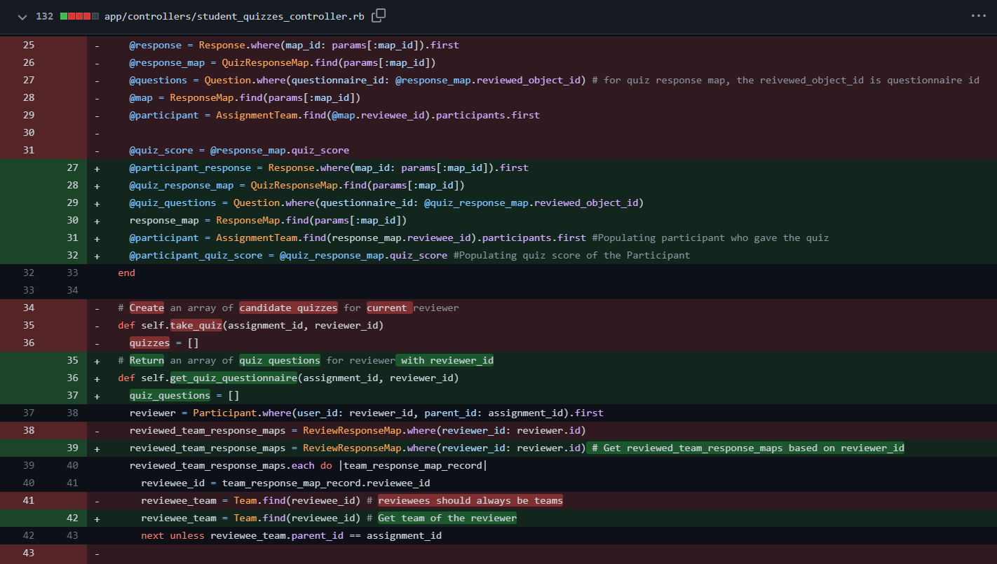 File:Student quizzes controller 2275(1).png - Expertiza_Wiki